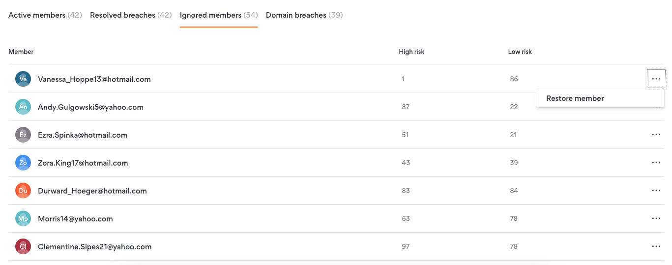 How to use Data Breach Scanner for your company – NordPass